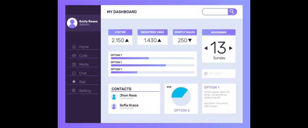UI/UX Design Principles : Upgrading Experiences in 2024